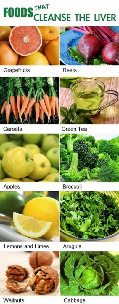 foods-for-liver-cleansing-01 - daytimes.pk